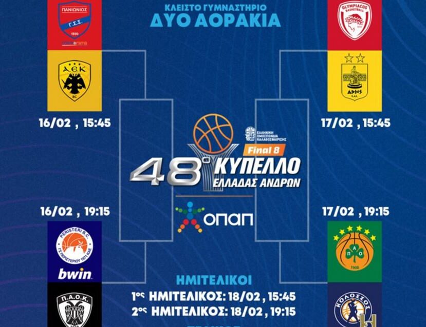 Το πρόγραμμα του Final 8 Κυπέλλου: Στις 19:15 ο ημιτελικός «αιωνίων ...